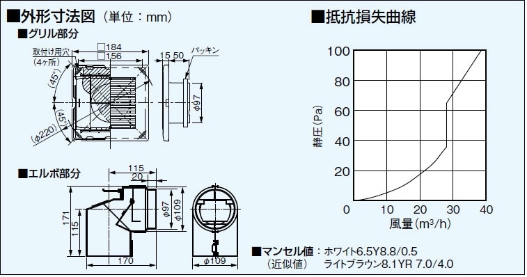 自然給気口 VB-GY100P3 | 配管部品の通販店のダンドリープロ