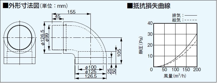 薄形給排気グリル用断熱エルボ VB-KG110M | 配管部品の通販店のダンドリープロ
